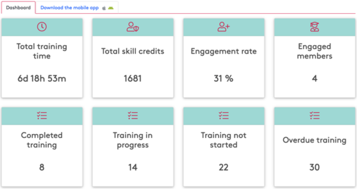 Typsy Platform | Winning